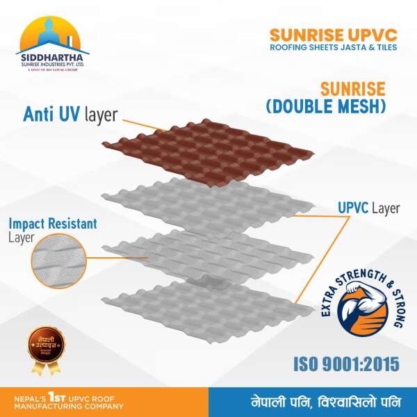 3mm UPVC Roofing Sheet with Double Glass Fiber Mesh Reinforced (Sunrise ...